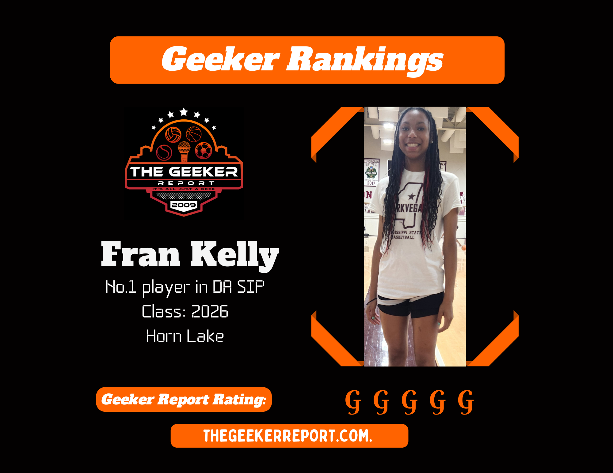 GEEKERS GIRLS RANKINGS – The Geeker Report